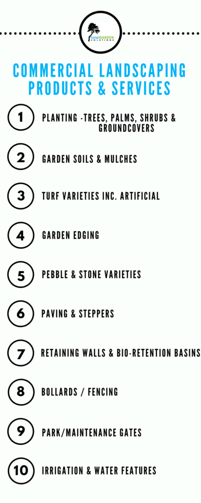 Total Garden Solutions I Commercial Landscaping I Projects I Gold Coast ...