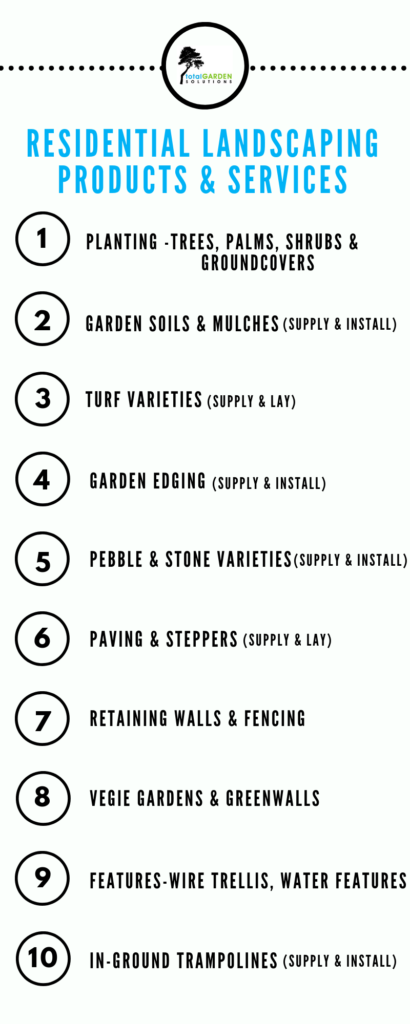 Total Garden Solutions I Landscaper I Residential Landscaping I ...